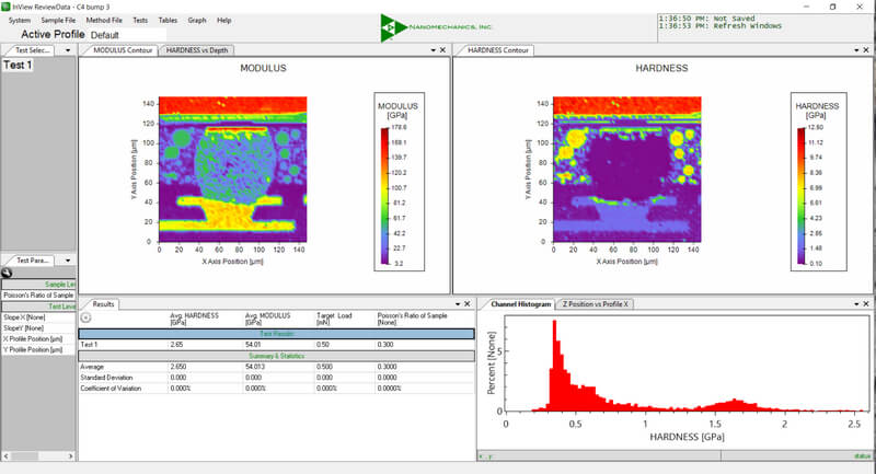 iMicro Nanoindenter | Hardness Nanomechanical Testers | KLA Instruments