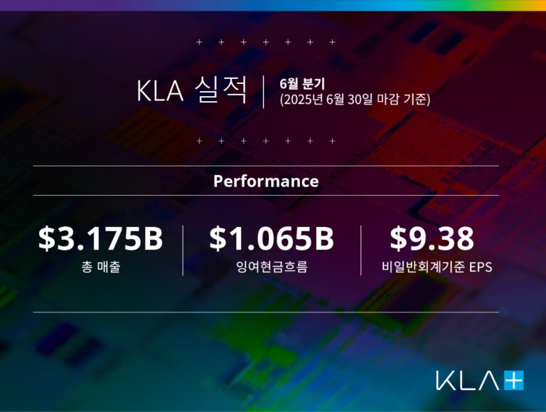 KLA 6월 분기 실적 발표 | Leadership | KLA